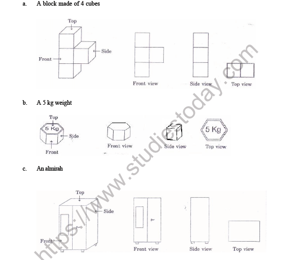 CBSE Class 8 Maths Visualising Solids Shapes Question Bank 4